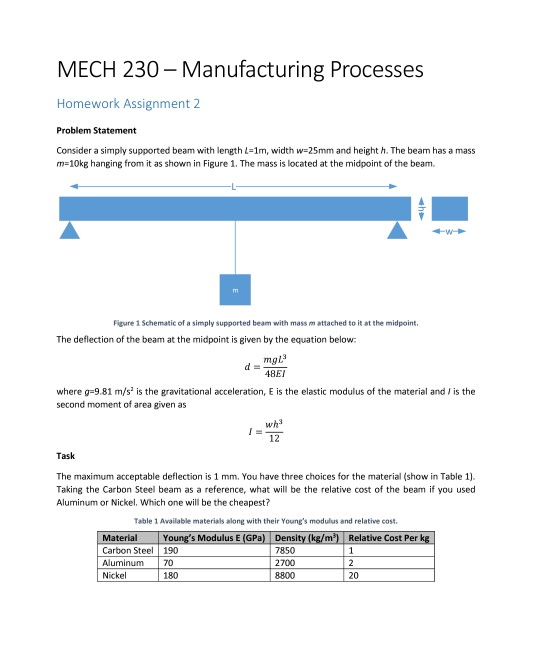 Solved MECH 230 - Manufacturing Processes Homework | Chegg.com