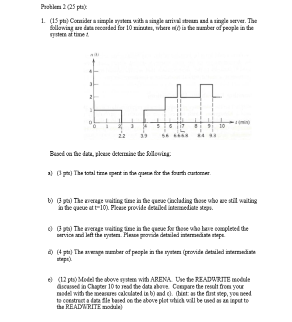 Solved This is for a class called "Simulation Modeling and | Chegg.com