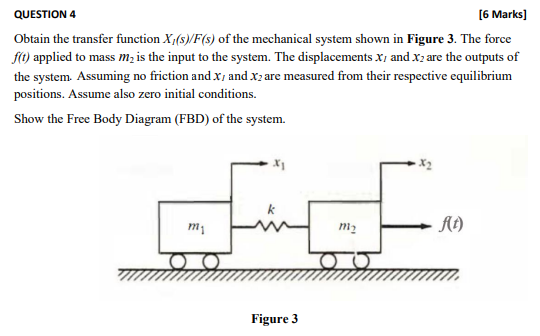 Solved QUESTION 4 [6 Marks] Obtain the transfer function | Chegg.com