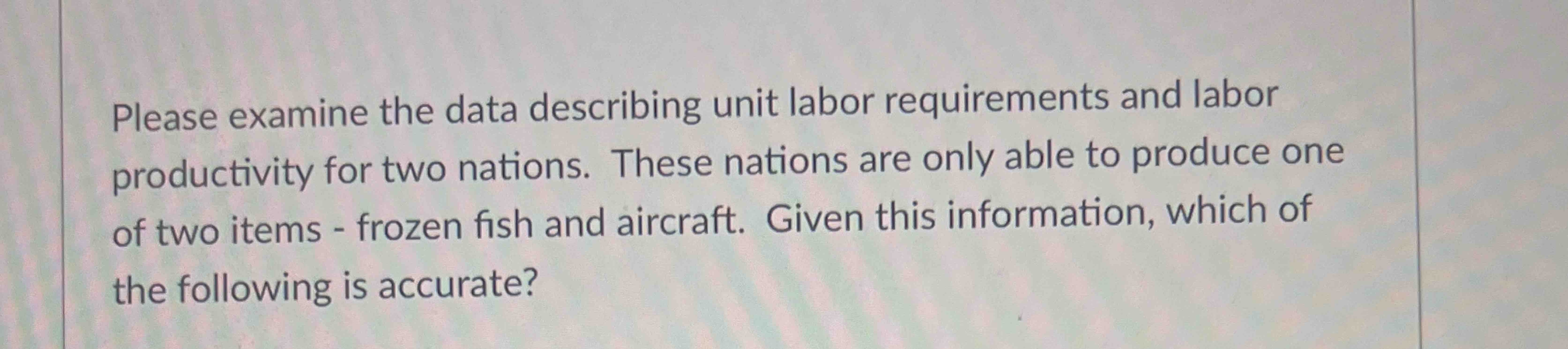 Solved Please examine the data describing unit labor | Chegg.com