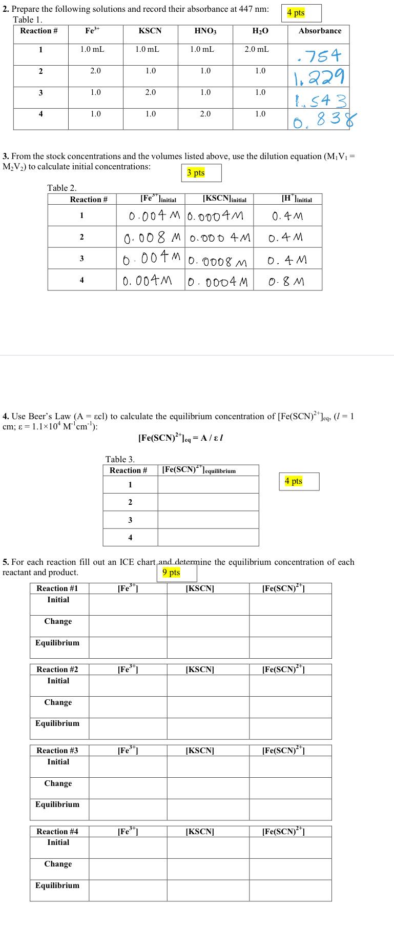 Solved 2. Prepare the following solutions and record their | Chegg.com