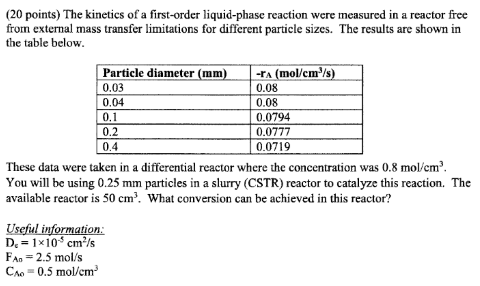 Solved (20 points) The kinetics of a first-order | Chegg.com