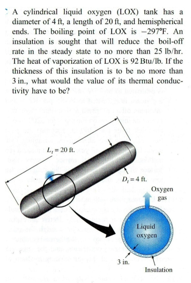 Solved A cylindrical liquid oxygen (LOX) ﻿tank has a | Chegg.com