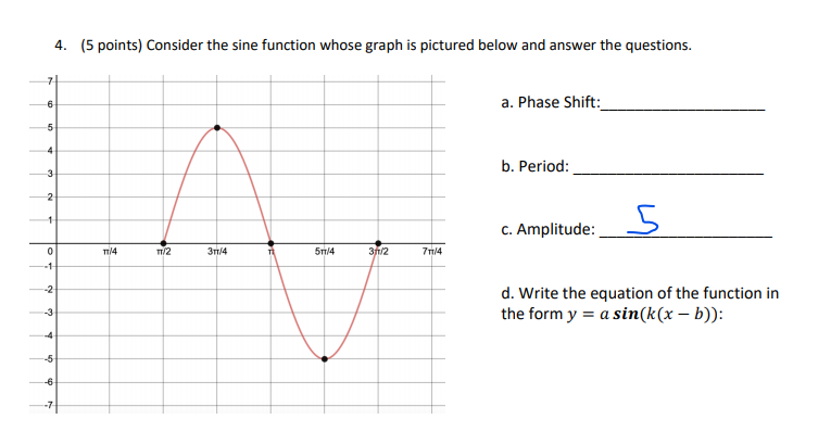 Solved 4. (5 points) Consider the sine function whose graph | Chegg.com