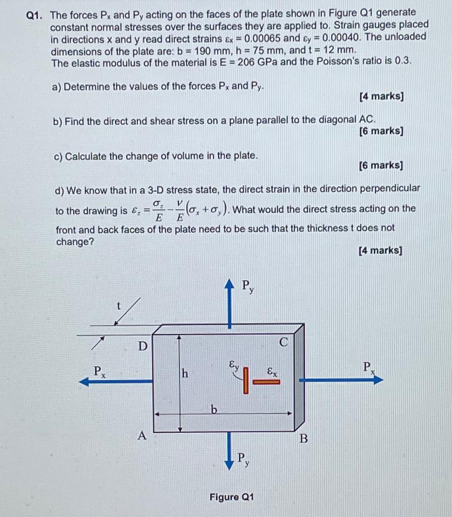 Solved Q1. The forces Px and Py acting on the faces of the | Chegg.com
