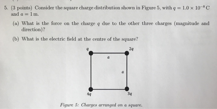 Solved 5, (3 points) Consider the square charge distribution | Chegg.com