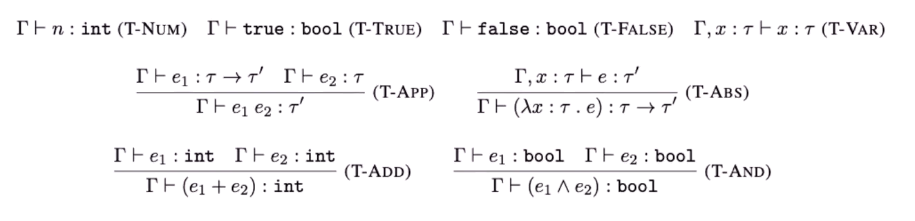 Generate proof trees for lambda terms | Chegg.com