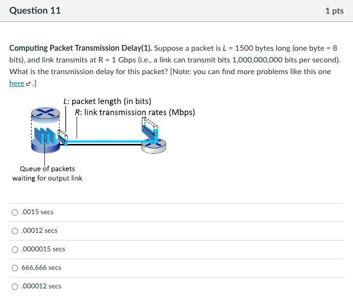 Solved Computing Packet Transmission Delay(1). Suppose a | Chegg.com
