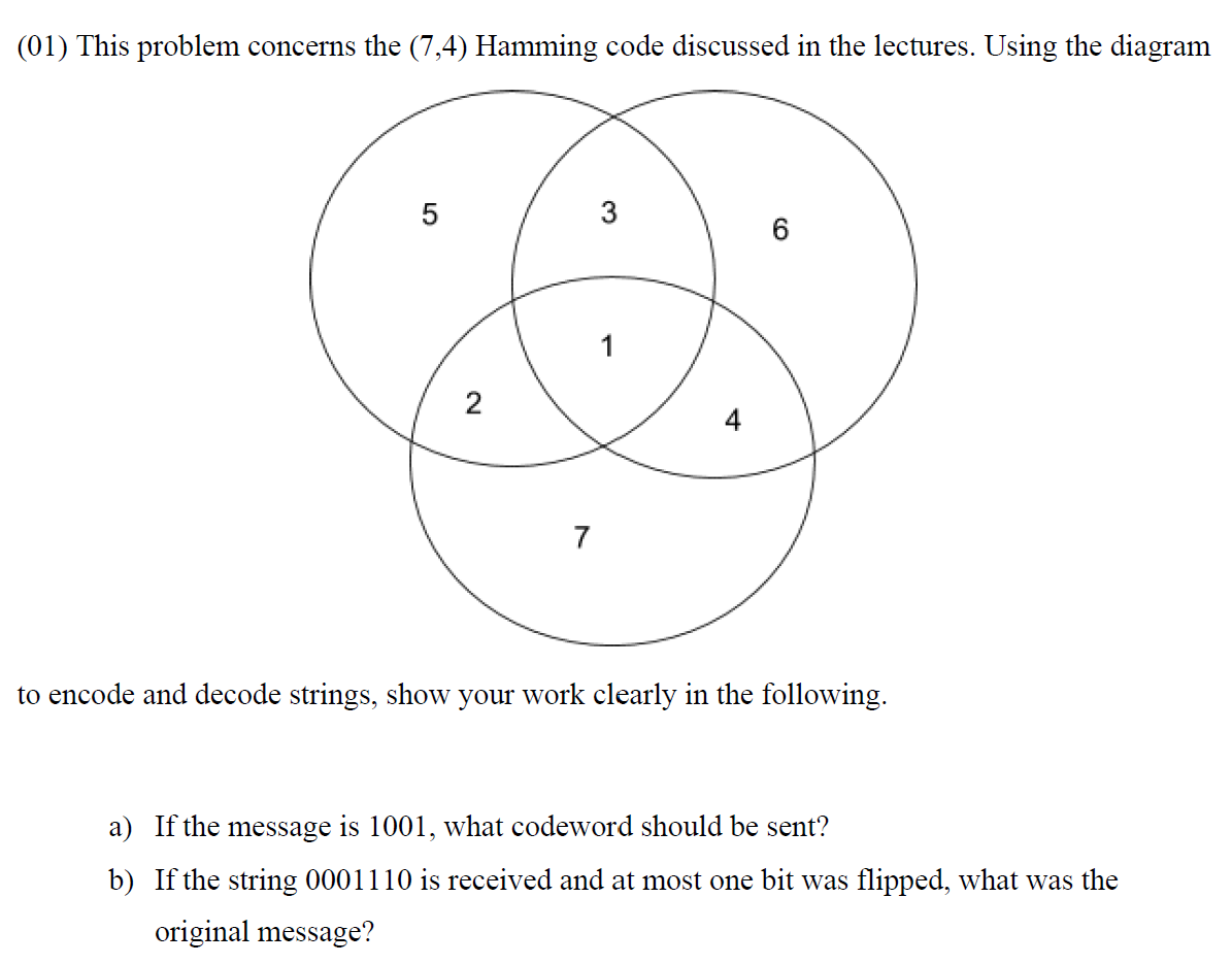 Solved (01) This problem concerns the (7,4) Hamming code | Chegg.com
