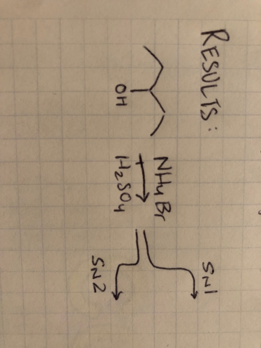 Solved RESULTS SN2 | Chegg.com