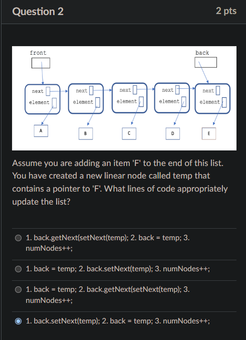 Solved Assume you are adding an item ' F ' to the end of | Chegg.com
