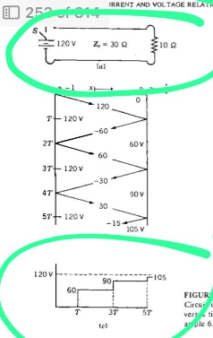 i need to draw a lattice diagram in simulink and plot | Chegg.com