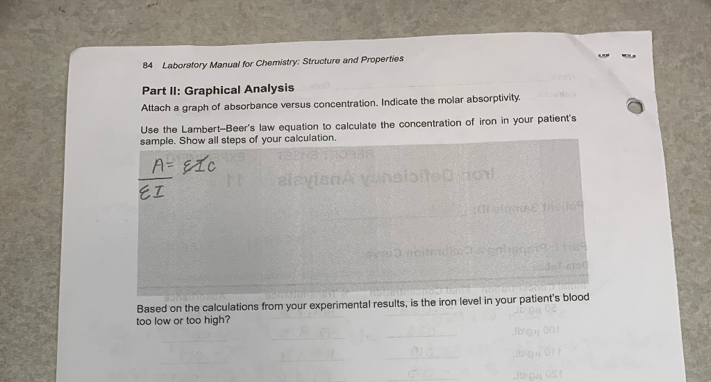 Solved Attach a graph of absorbance versus concentration. | Chegg.com