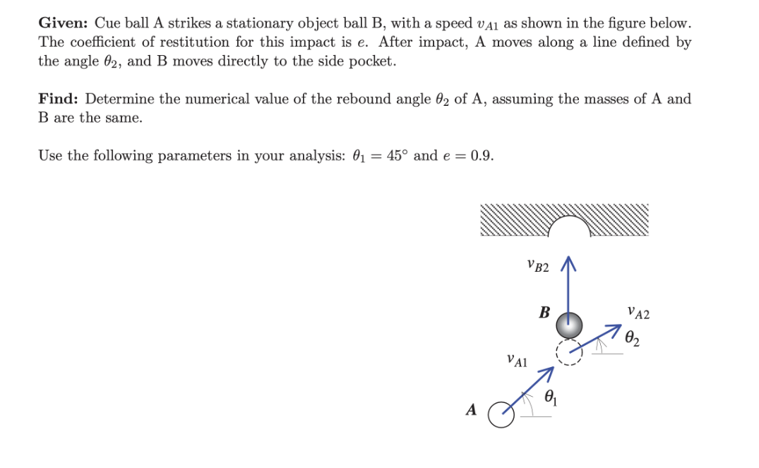 Solved Given: Cue ball A strikes a stationary object ball B, | Chegg.com