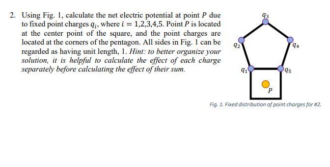 Solved 2. Using Fig. 1, calculate the net electric potential | Chegg.com