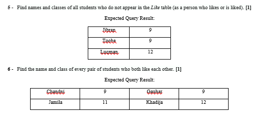 Solved Write the relational algebra queries for the | Chegg.com