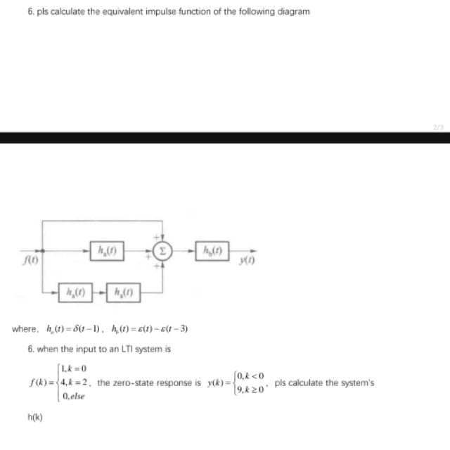 Solved 6. pls calculate the equivalent impulse function of | Chegg.com