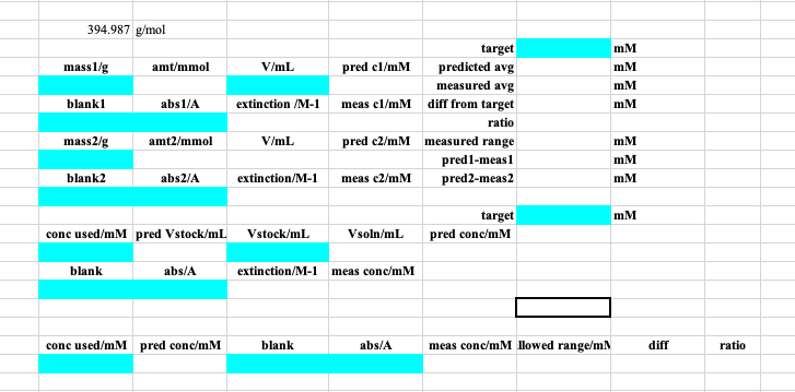 scuon DATA SHEET: PARTA Mees of the Ni(NH4)2 (504)2 · | Chegg.com