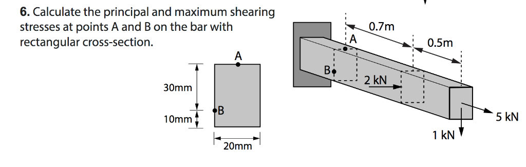 Solved 6. Calculate the principal and maximum shearing | Chegg.com