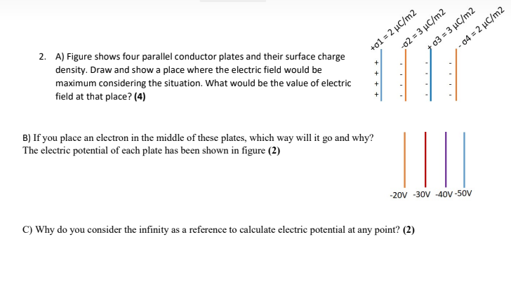 Solved 2. A) Figure shows four parallel conductor plates and | Chegg.com