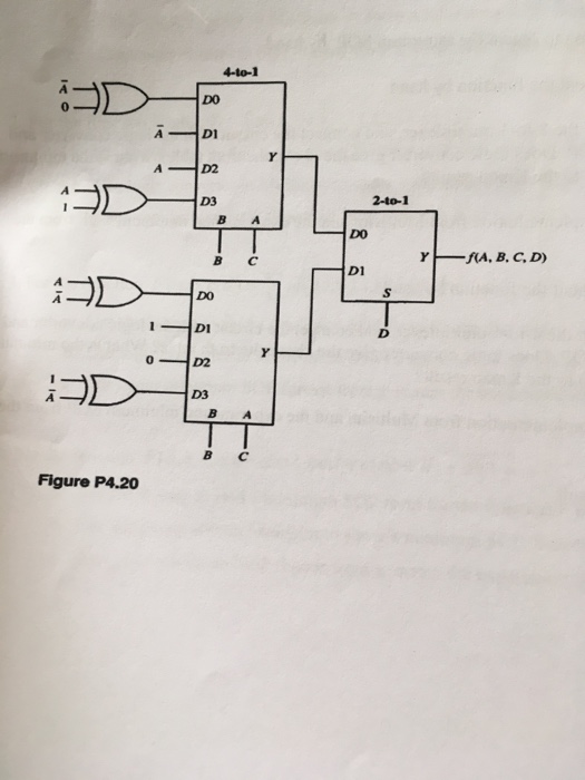 Solved Given below circuit ( B inside MUX 4-to-1 is MSB ) | Chegg.com