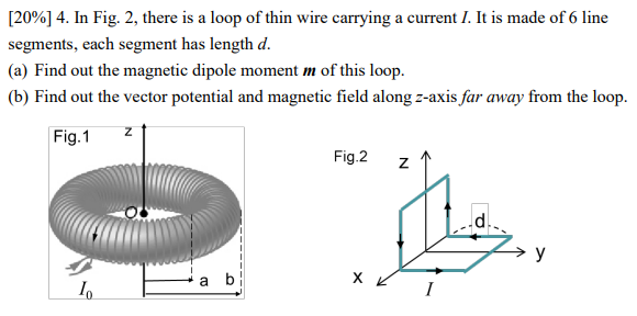 Solved [20\%] 4. In Fig. 2, there is a loop of thin wire | Chegg.com