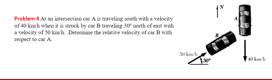 Solved Problem 4 At an intersection car A is traveling south | Chegg.com