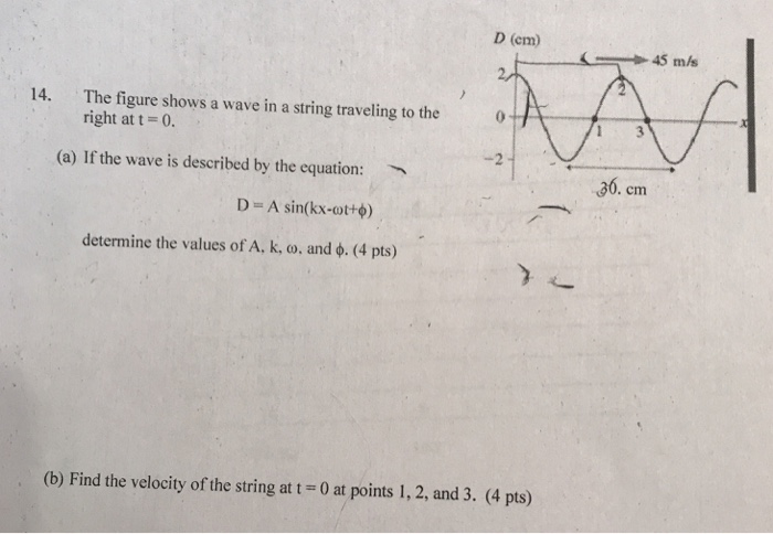 Solved D (em) 45 m/s The figure shows a wave in a string | Chegg.com