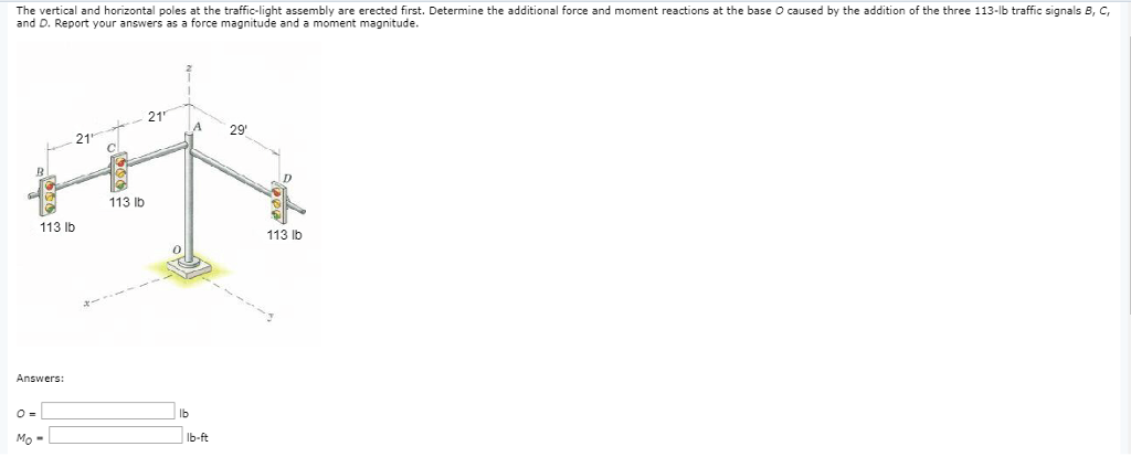 Solved The vertical and horizontal poles at the | Chegg.com