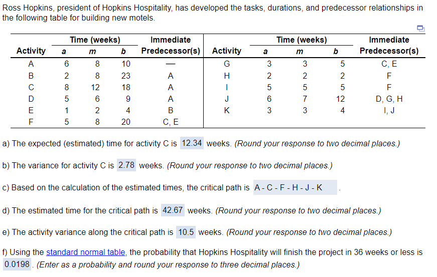 Solved Can someone please help me make an Excel spreadsheet | Chegg.com