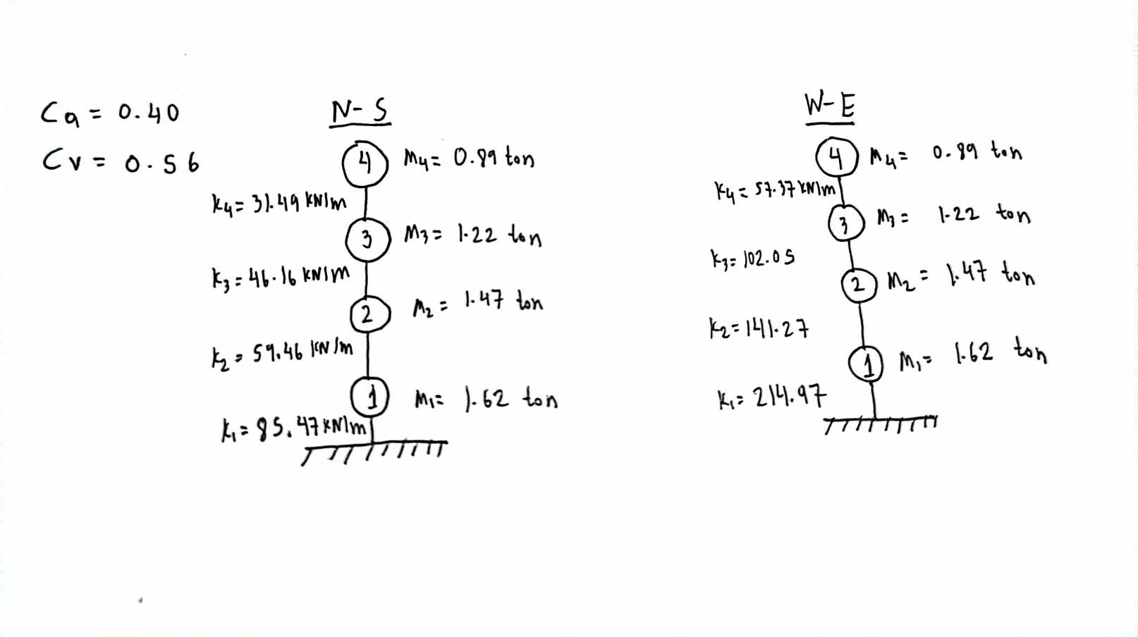 Solved Determine the 4 storey period and modal | Chegg.com