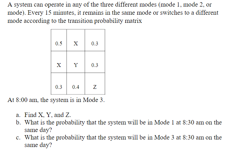 Solved A system can operate in any of the three different | Chegg.com