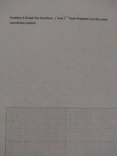 Solved Problem 5 Graph the functions f and coordinate system | Chegg.com