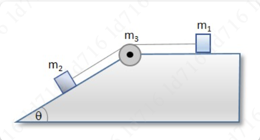 Solved a mass m1=3.50 kg is connected by a light string that | Chegg.com