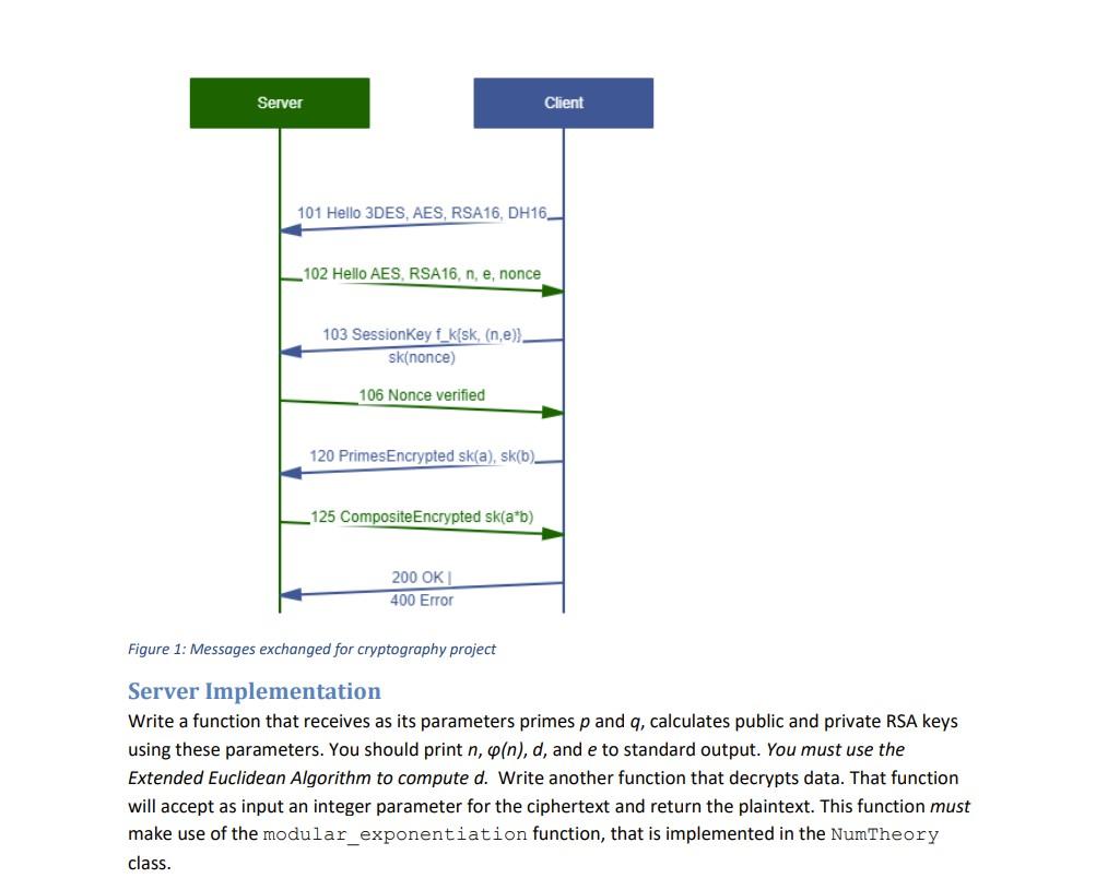 Solved In this assignment, you will gain better | Chegg.com