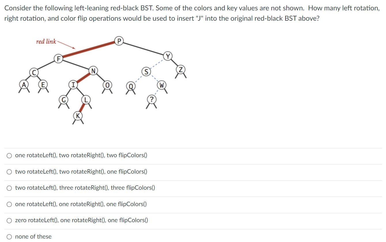Solved Consider the following left-leaning red-black BST. | Chegg.com