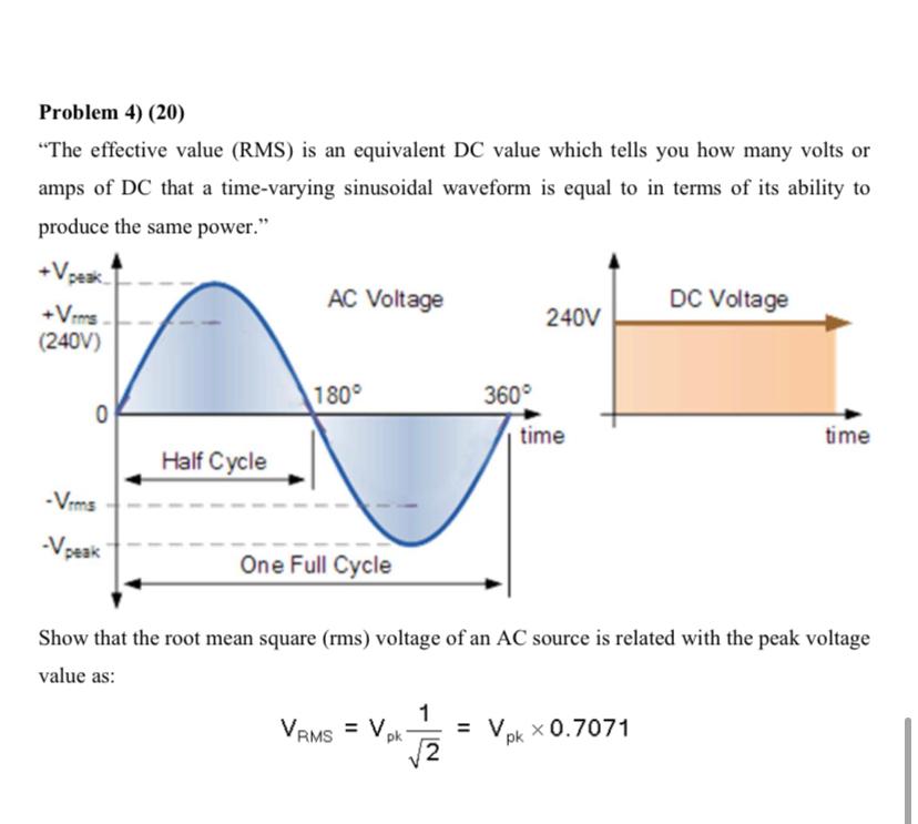 Solved Problem 4) (20) “The effective value (RMS) is an | Chegg.com