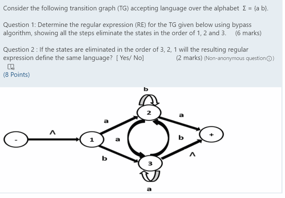 Solved Consider the following transition graph (TG) | Chegg.com