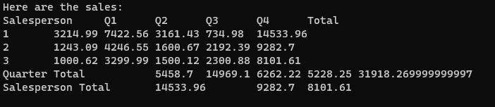 Solved Needs to be in java4. Modify the SalespersonByQuarter | Chegg.com