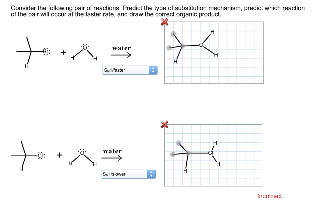 Solved Consider the following pair of reactions. Predict the | Chegg.com