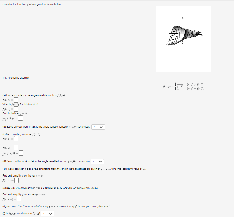 Solved Consider The Function F Whose Graph Is Shown Below 2618