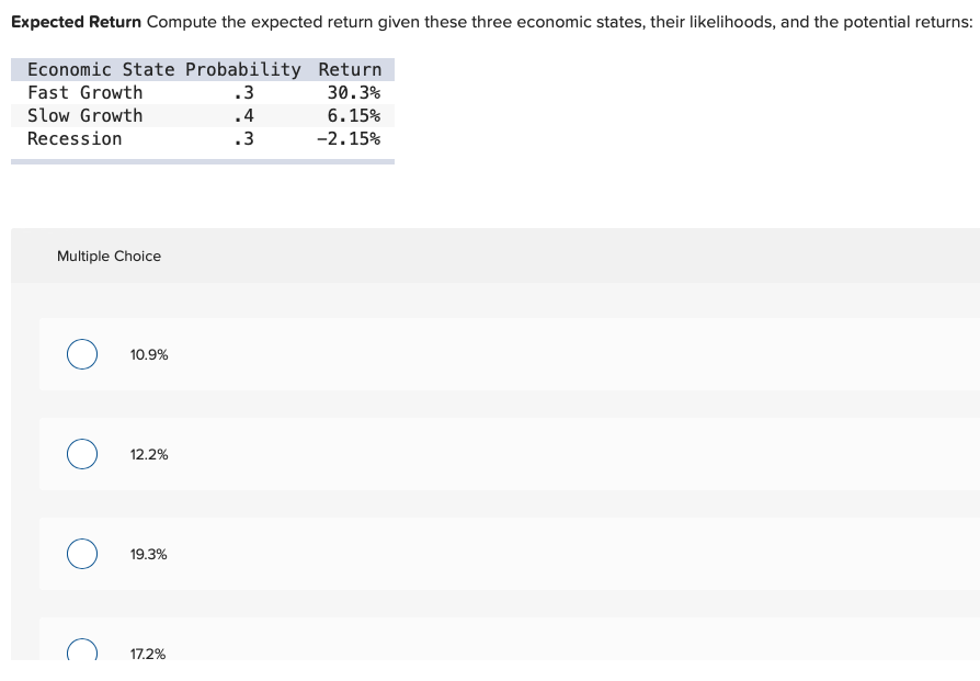 Solved Expected Return Compute the expected return given | Chegg.com