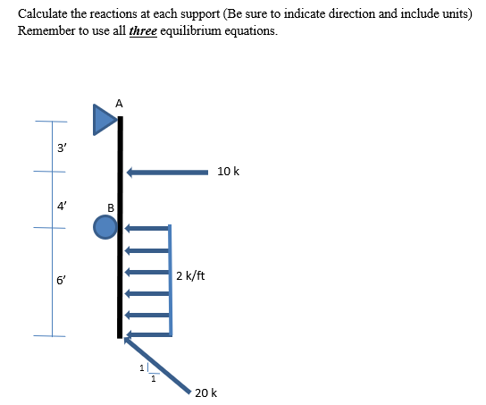Solved Calculate the reactions at each support (Be sure to | Chegg.com