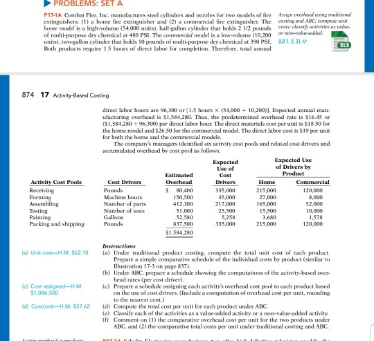 Solved PROBLEMS: SET A P17-1A Combat Fire, Inc. manufactures | Chegg.com