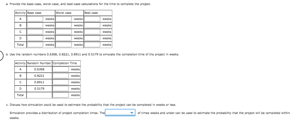 Solved Problem 12-09 (Algorithmic) A project has four | Chegg.com