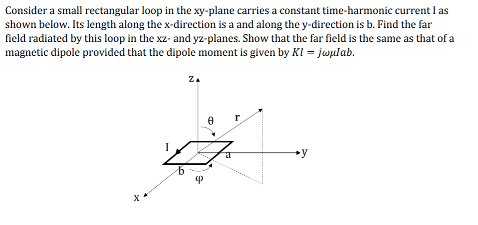 Consider a small rectangular loop in the xy-plane | Chegg.com