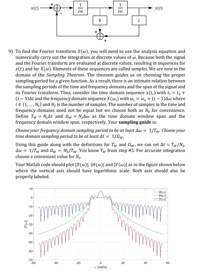use MATLAB. Please write clean code with sufficient | Chegg.com