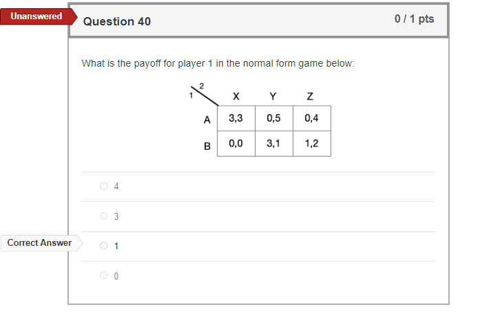 Solved What is the payoff for player 1 in the normal form | Chegg.com