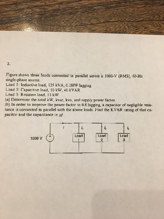 Solved 2. Figure shows three loads connected in parallel | Chegg.com