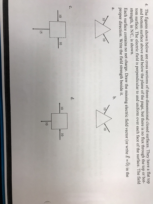 Solved The figures shown below are cross sections of | Chegg.com